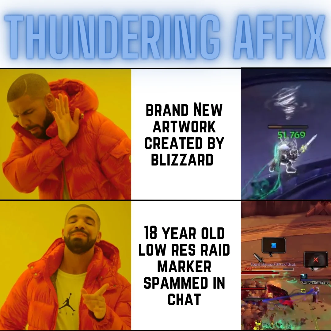 WoW players be like | Scrolller