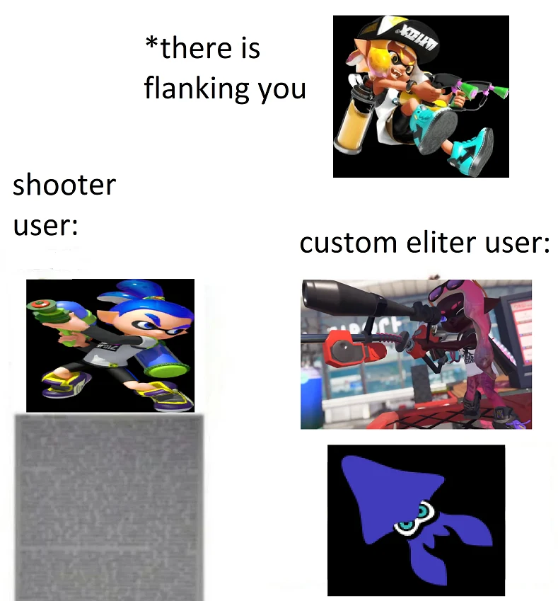 new eliter kit | Scrolller