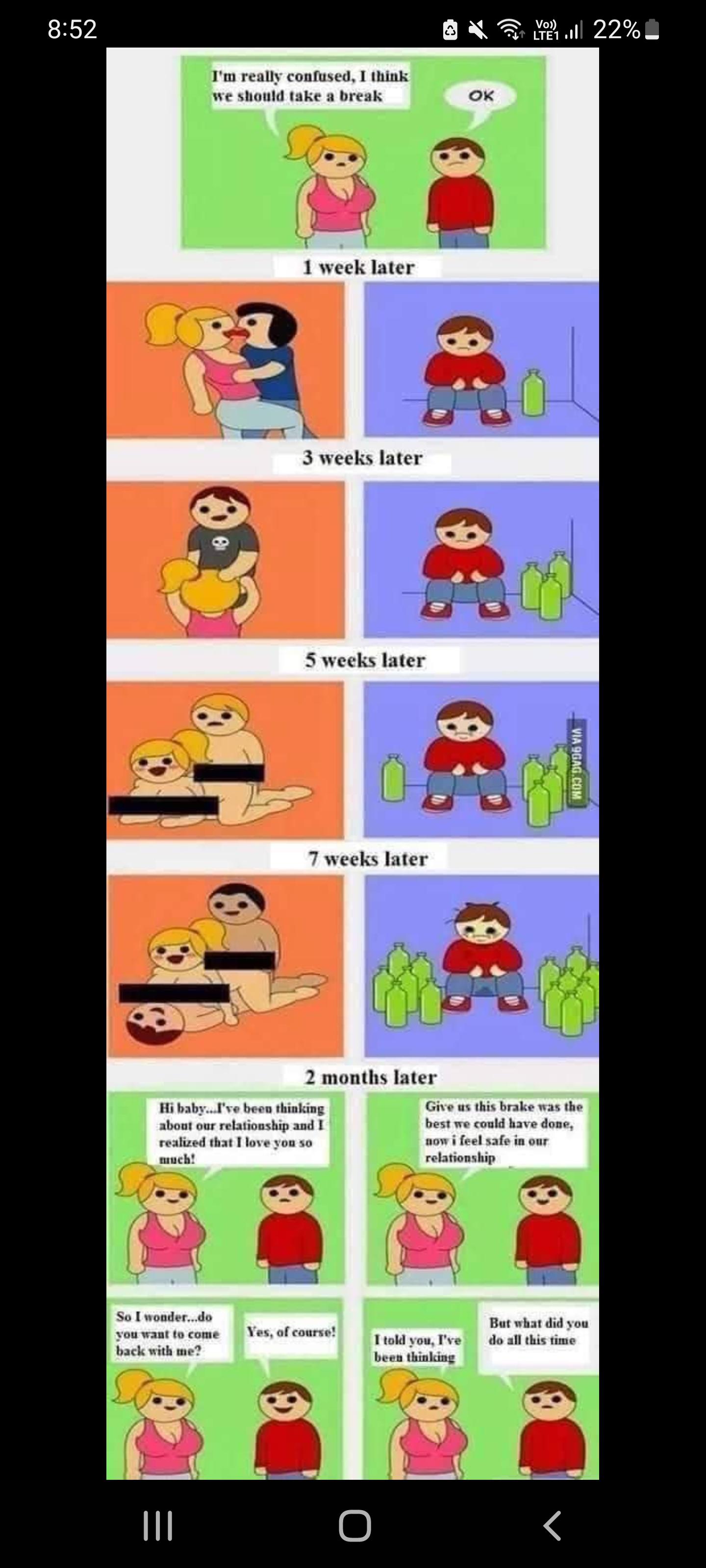 Accurate | Scrolller