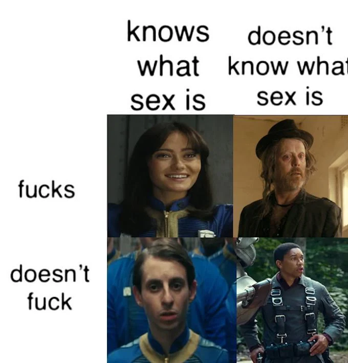 Important Fallout lore! | Scrolller