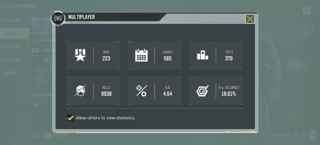 Mediocre player | Scrolller