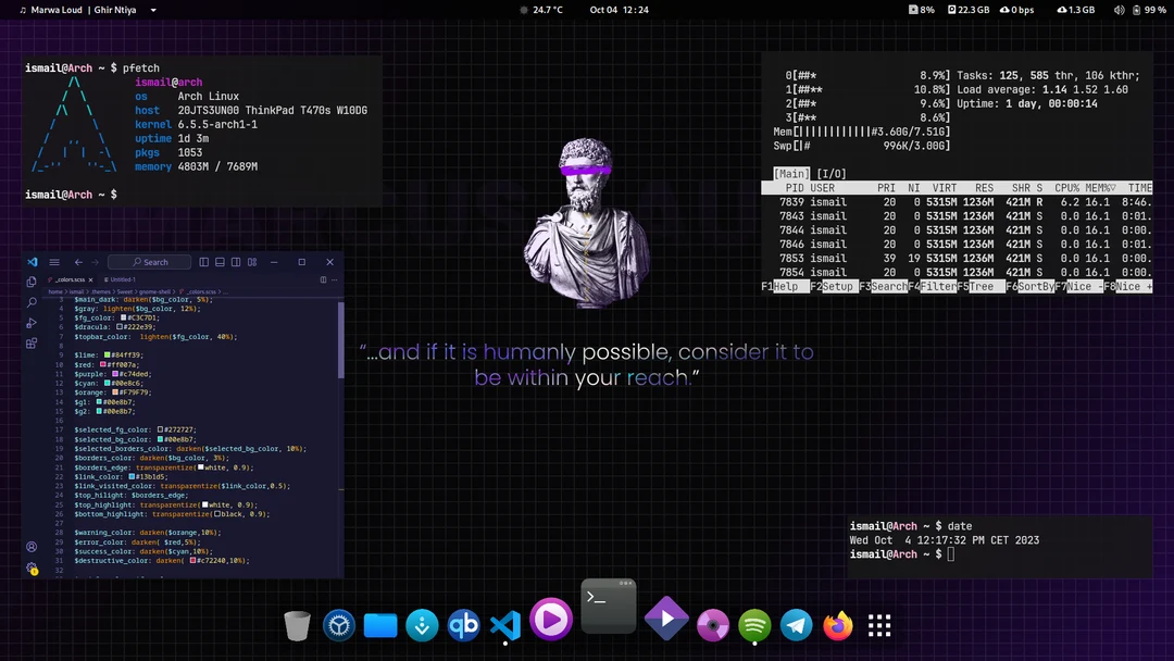 [GNOME] My PhiloGNOME Workflow | Scrolller