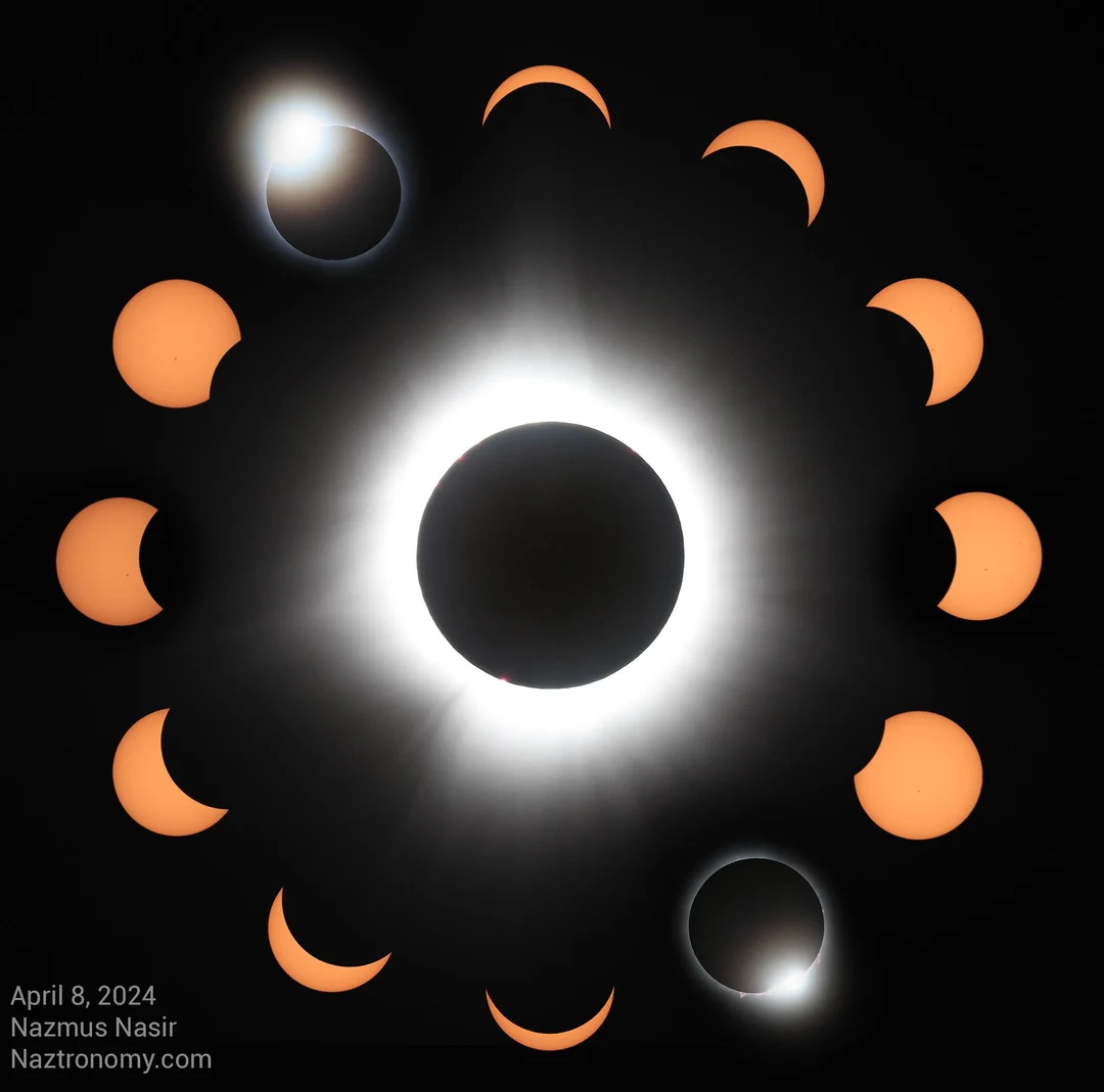 Total Solar Eclipse Collage | Scrolller