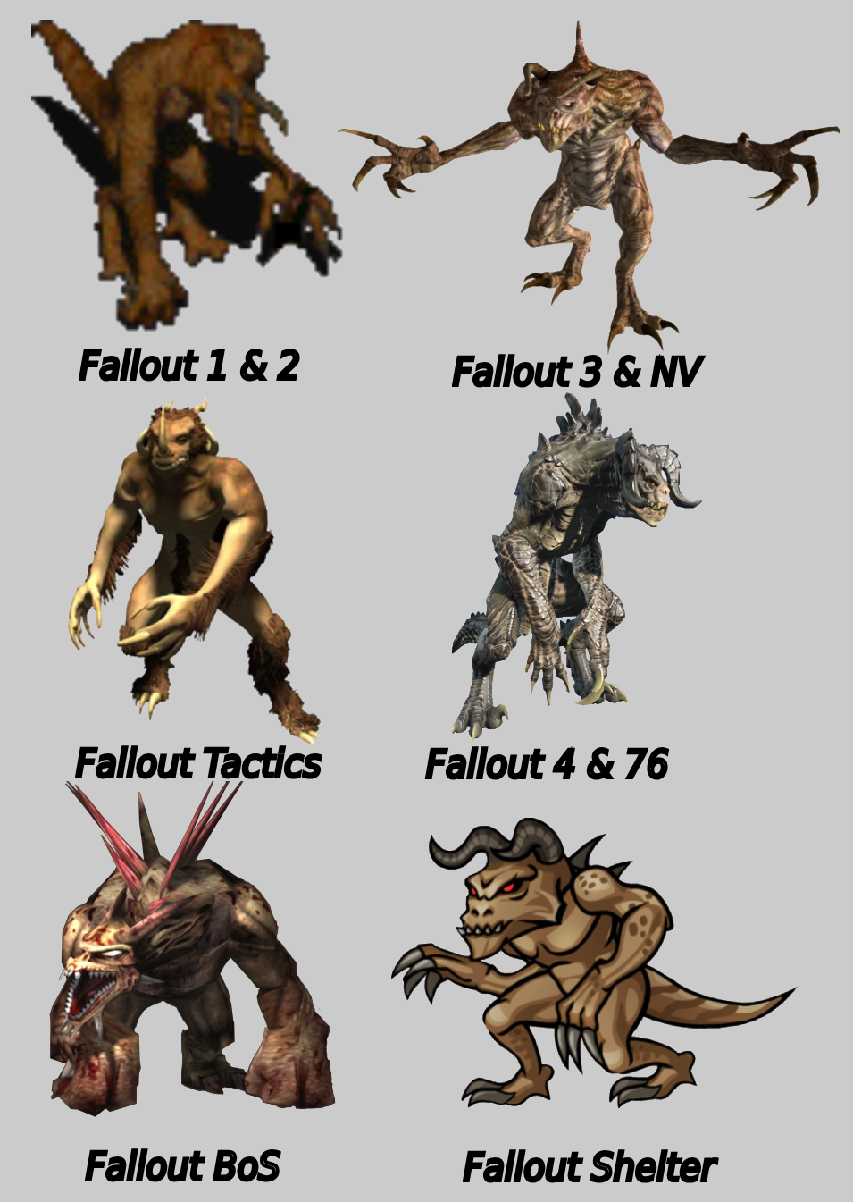 New vs Old Design #4: Deathclaws! (Remake) | Scrolller