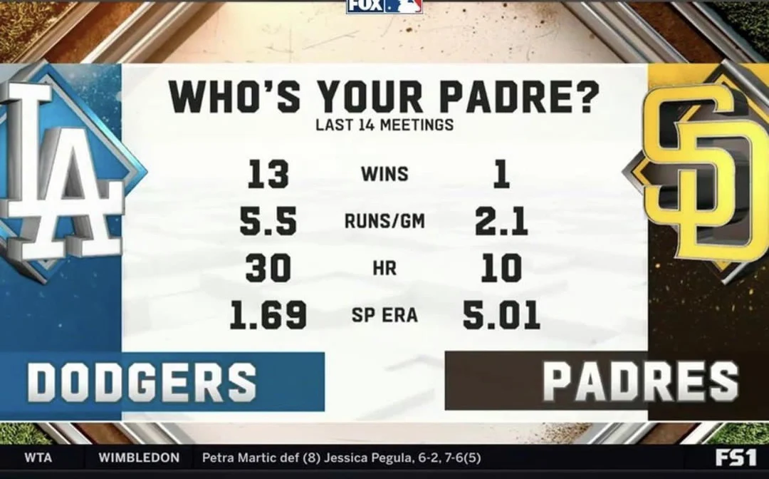 Stats Dont Lie Scrolller