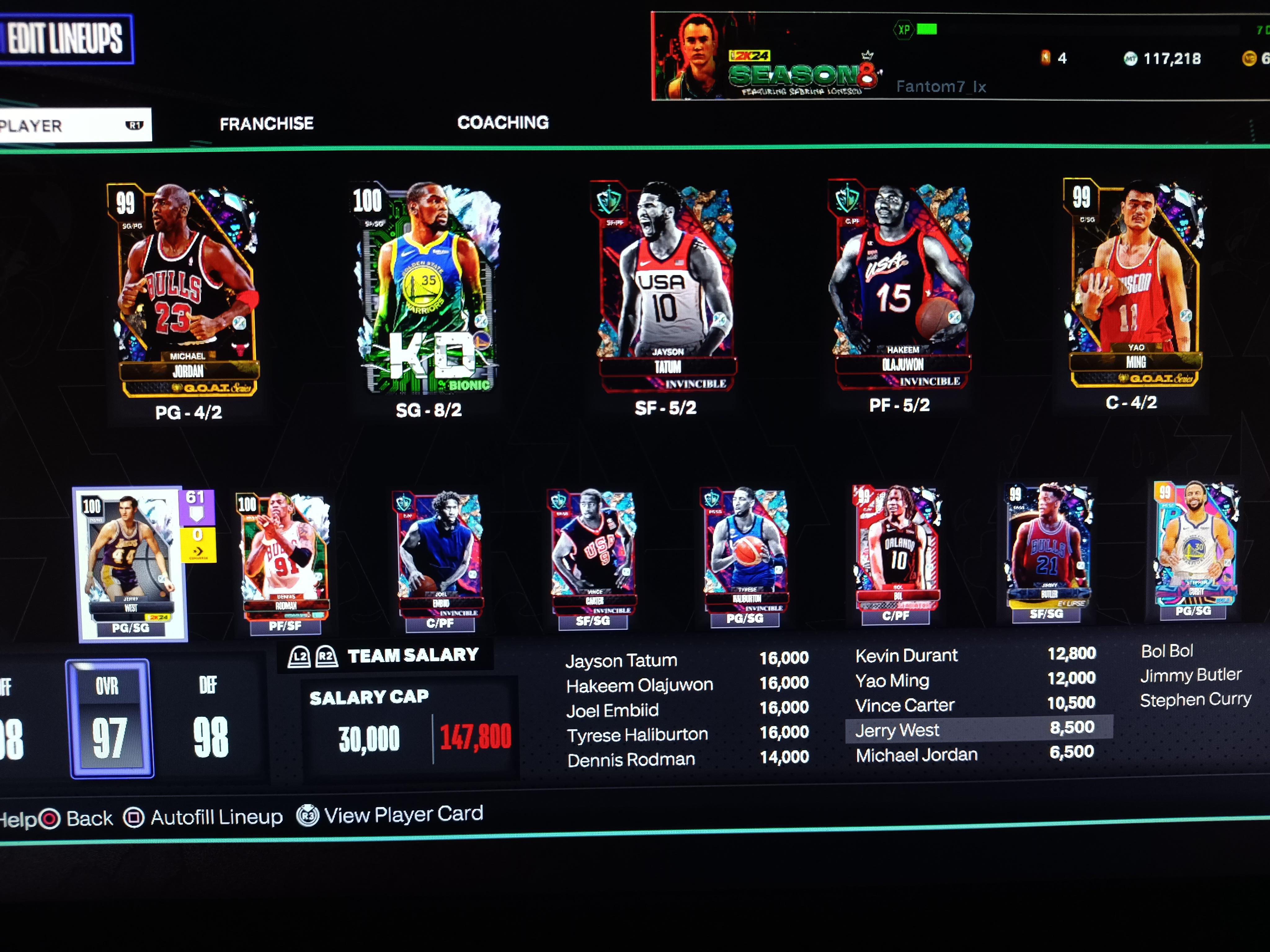 Lineup 2k24 rate | Scrolller