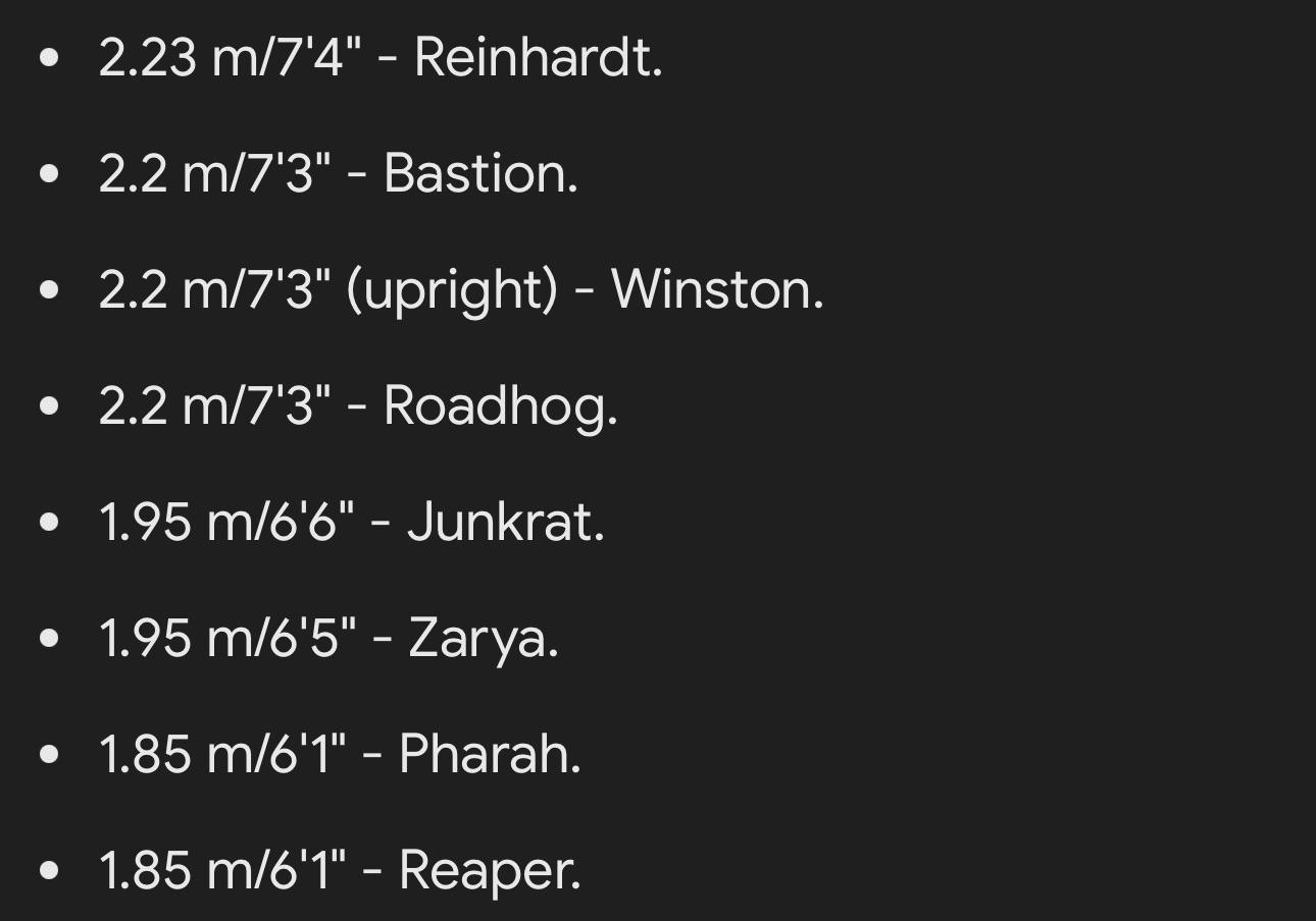 Discover more like Overwatch: Is there a lore reason everyone is so damn tall? and Related ...