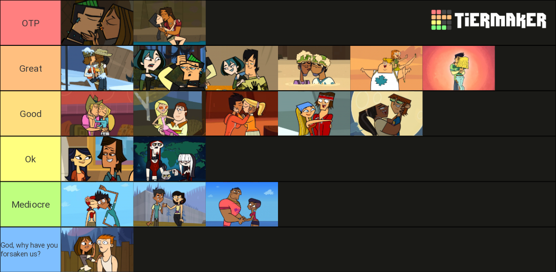 Canon Couples Tier List (Because yeah, I'm so original) | Scrolller