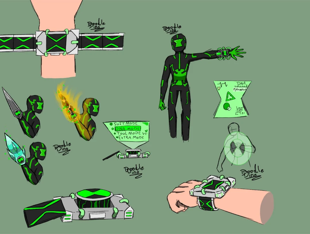 This is an omnitrix design I made for my lil AU | Scrolller