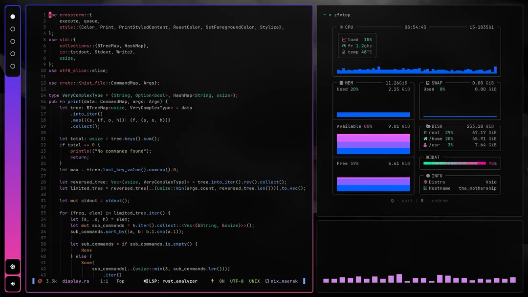 [Hyprland] wip build on void | Scrolller