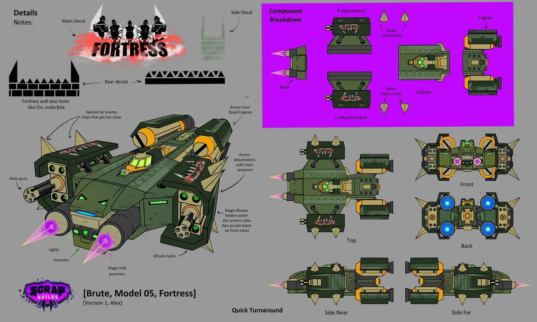 Brute Mk2 by me | Scrolller