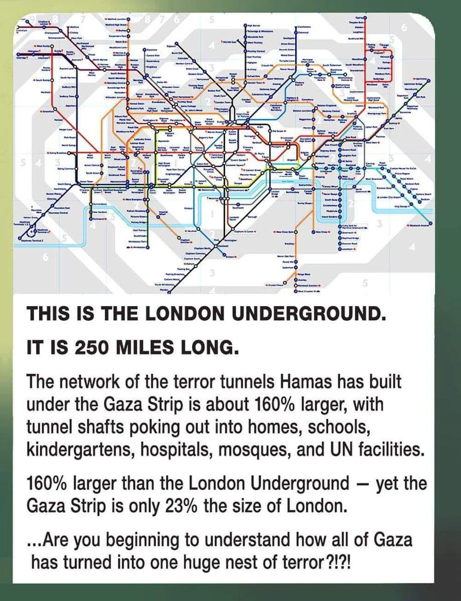 Gaza tunnels vs The London Underground | Scrolller
