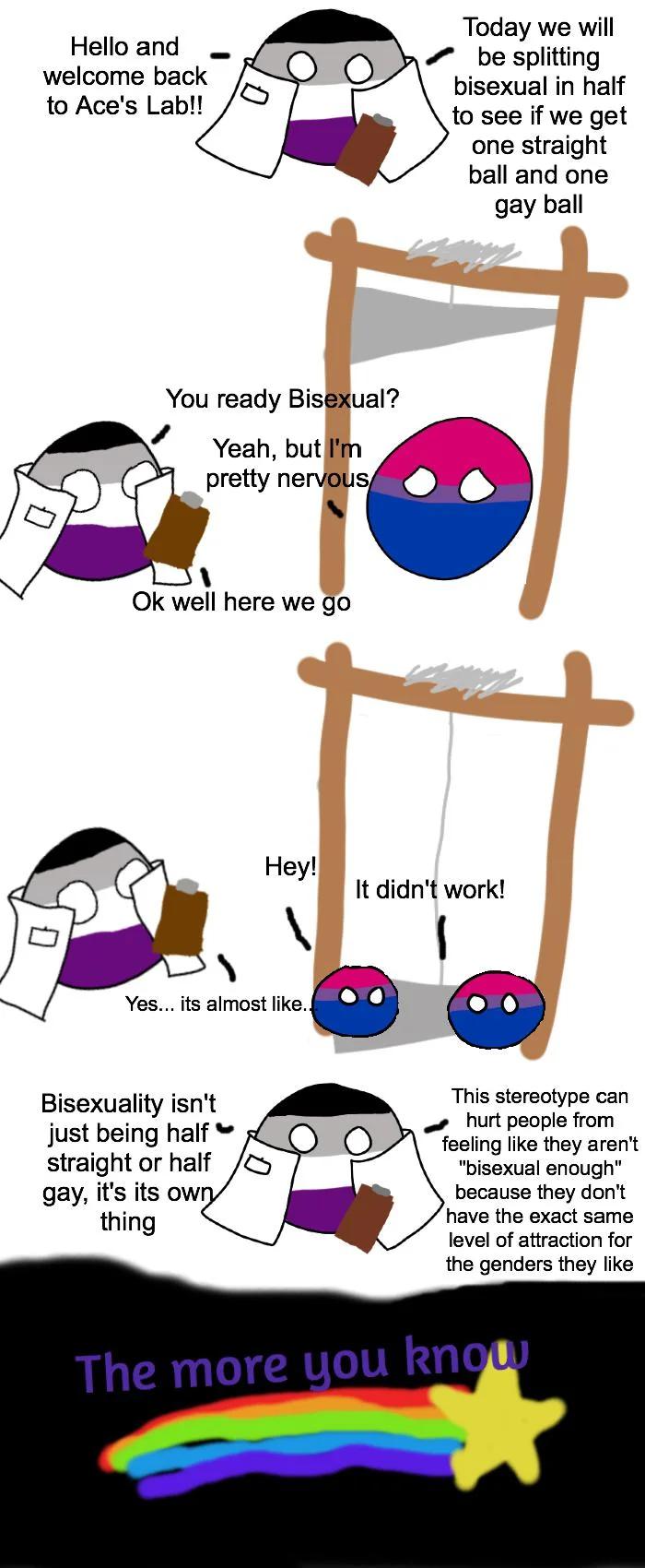 Stereotypes about Bisexuality | Scrolller