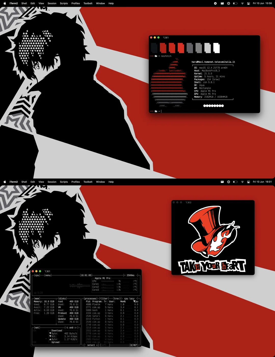 [Aqua] The Phantom Thieves are the best thieves in the job! | Scrolller