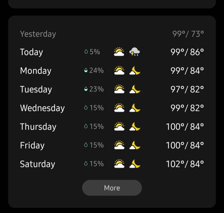 why have temperatures gotten lower all of a sudden? | Scrolller
