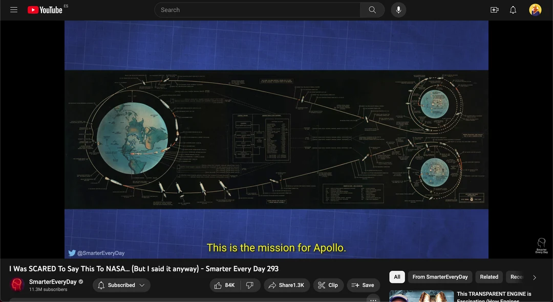 Good Ol’ Days from the Apollo Program | Scrolller