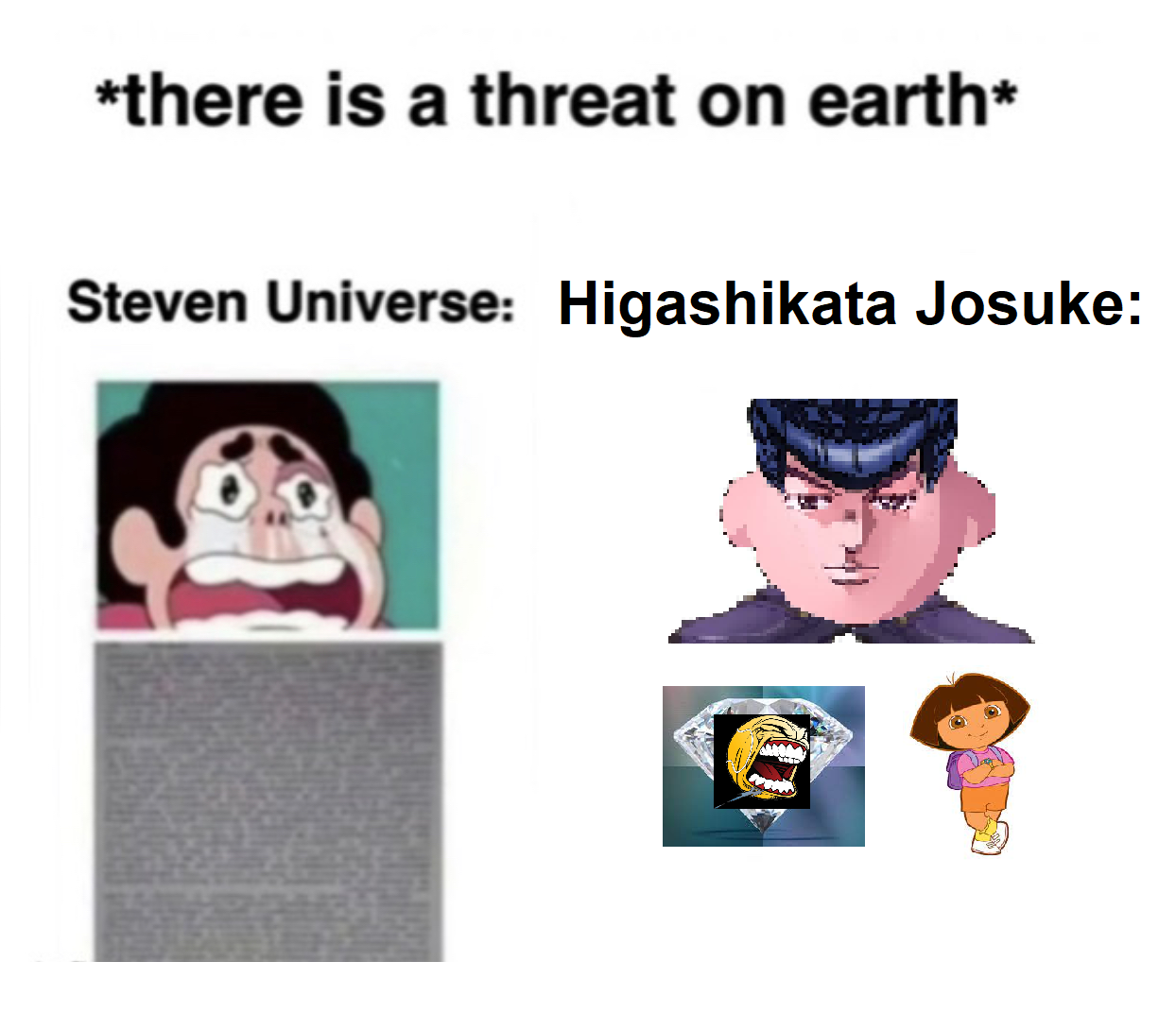 dora dora dora the explora | Scrolller