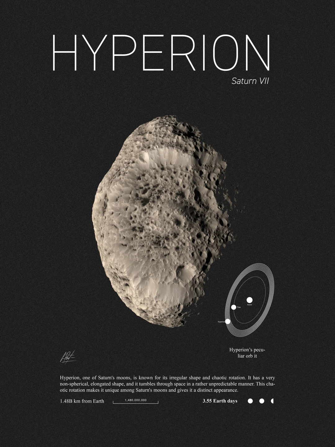 Day 13 of Daily Celestial body Posters for the entire duration of October. Today we have ...