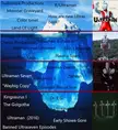 The Ultraman iceberg | Scrolller