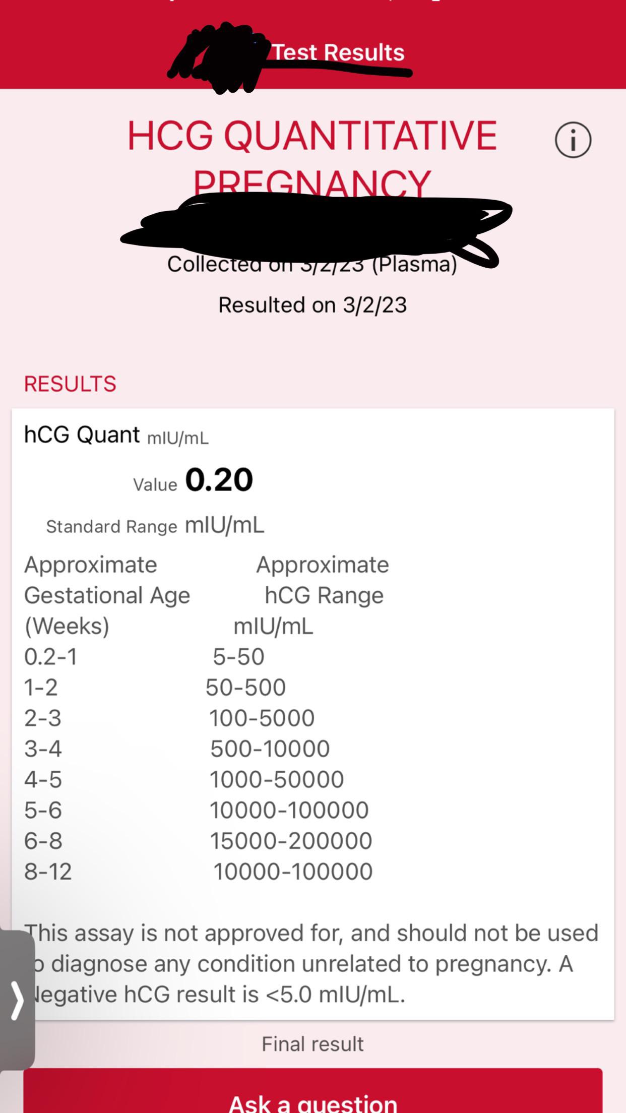 Help! what does this mean? | Scrolller