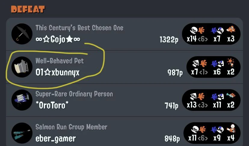 Discover More Like Splatoon Is Onlyfans Leaking Into Splatoon And