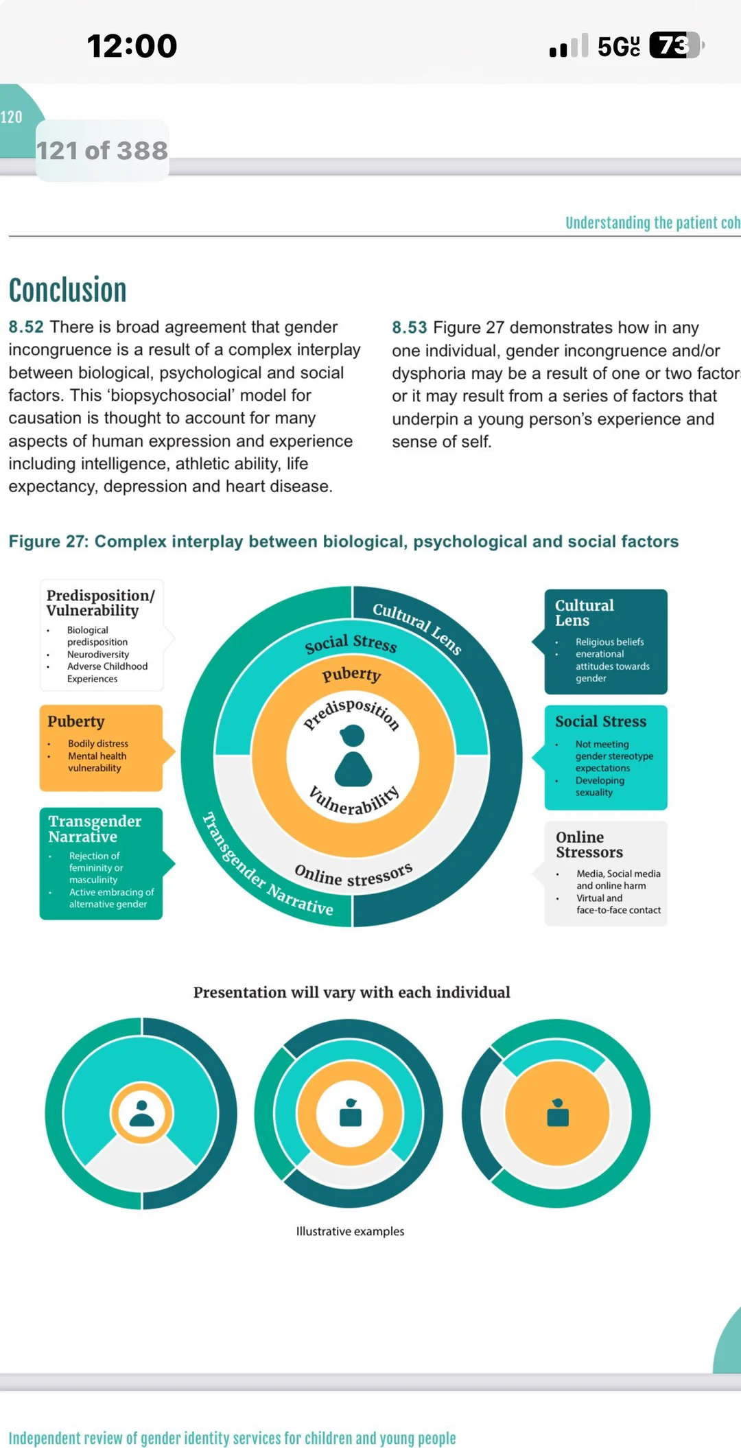 Mom sent this article from Cass Review | Scrolller