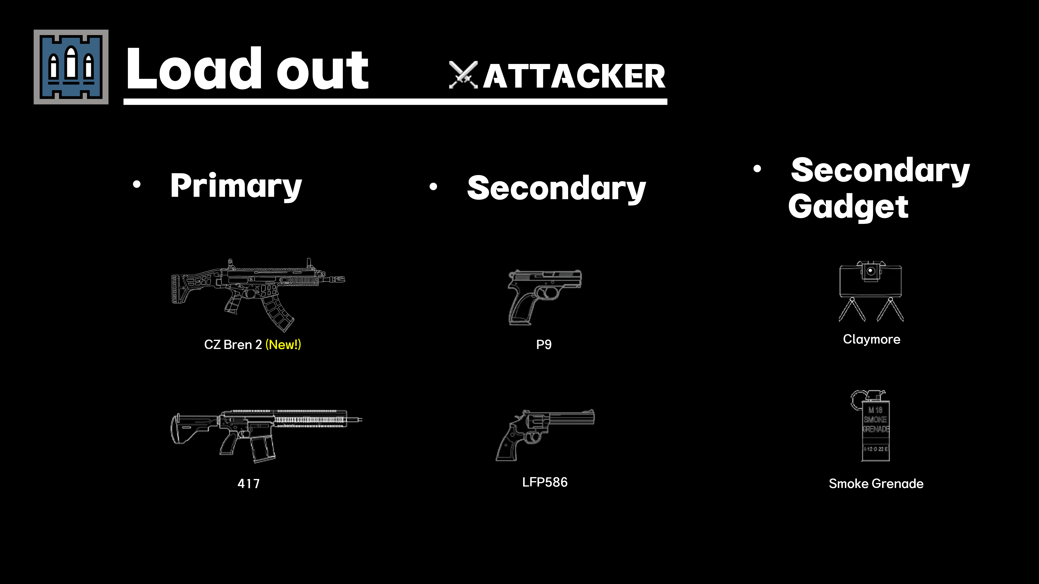 I reworked the new operator concept. | Scrolller