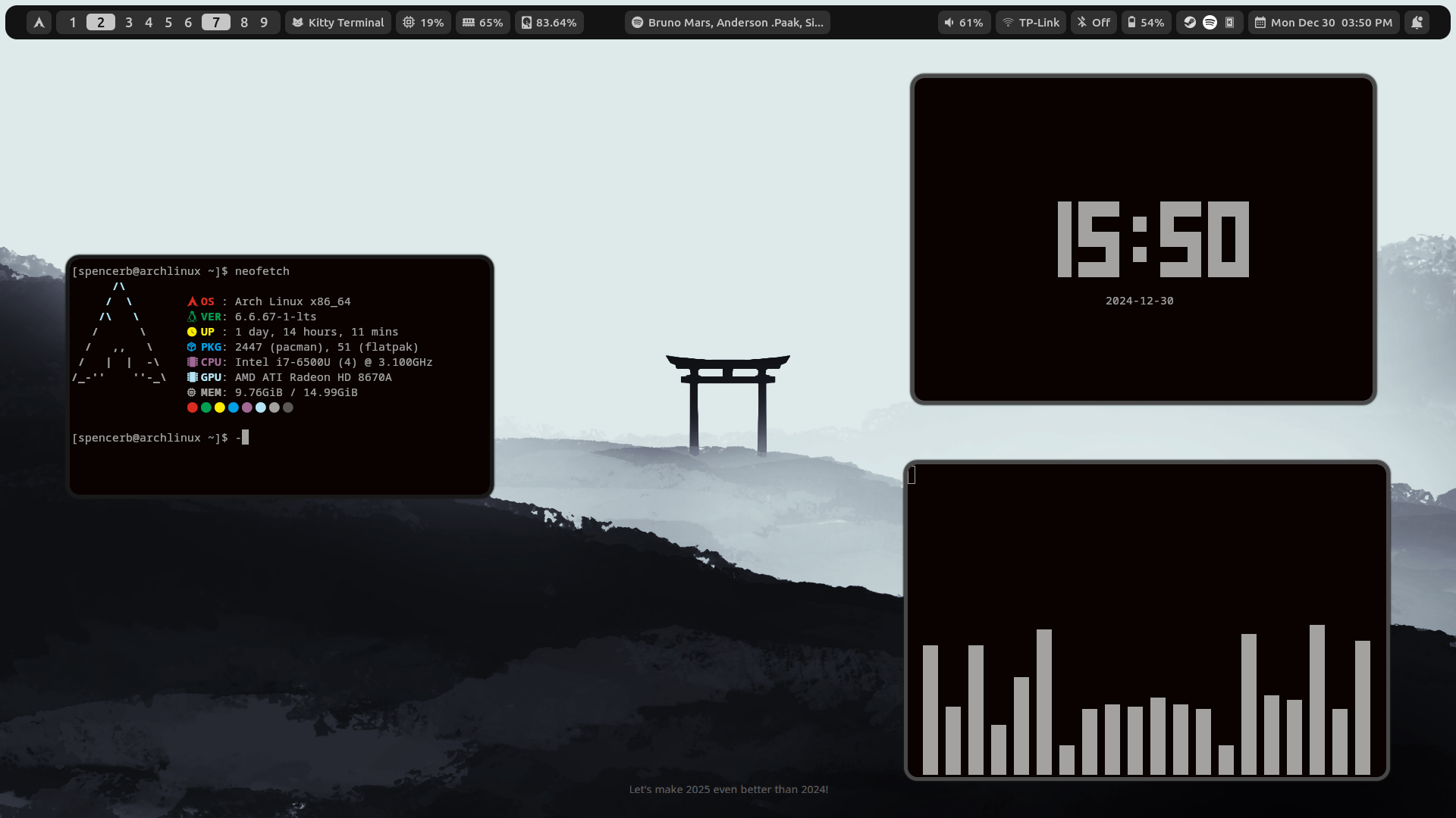 [Hyprland] wanted to keep it simple | Scrolller