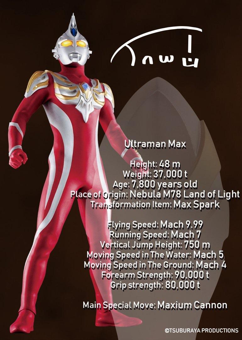 Ultraman Ribut vs Ultraman Jobber | Scrolller