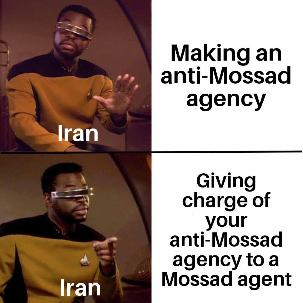 Task failed successfully | Scrolller