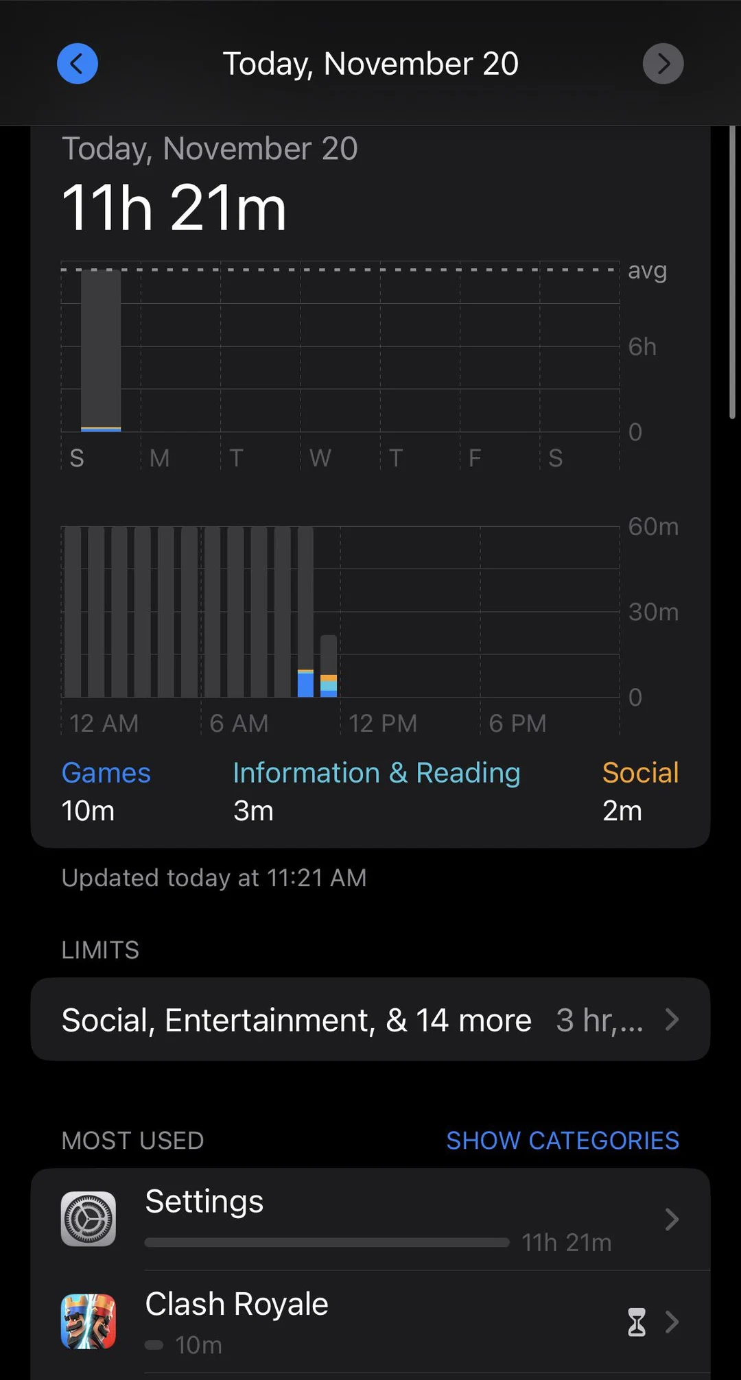 Why does it show constant settings app usage? | Scrolller