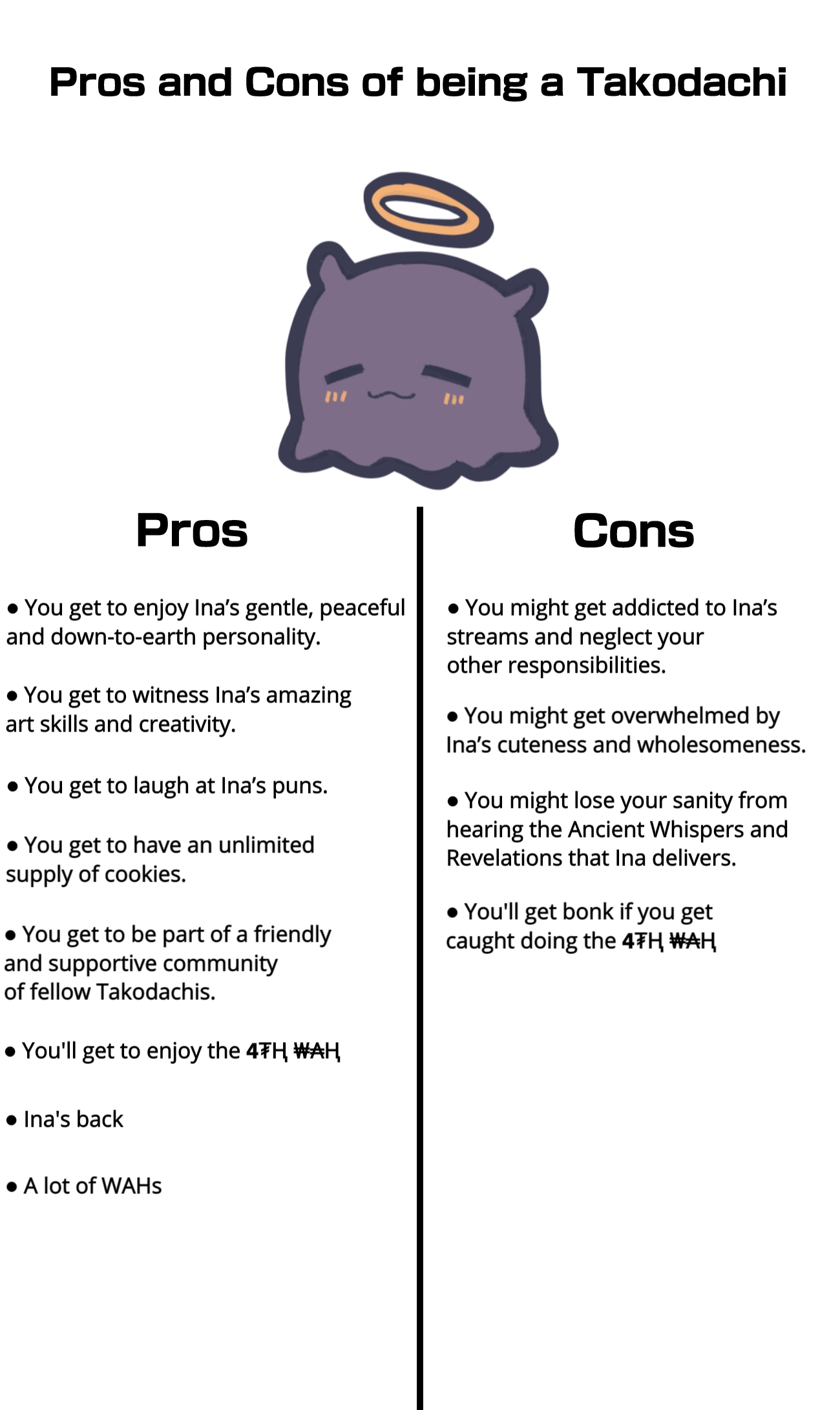 Discover more like Hololive: Pros and Cons of a Takodachi and Related Content | Scrolller