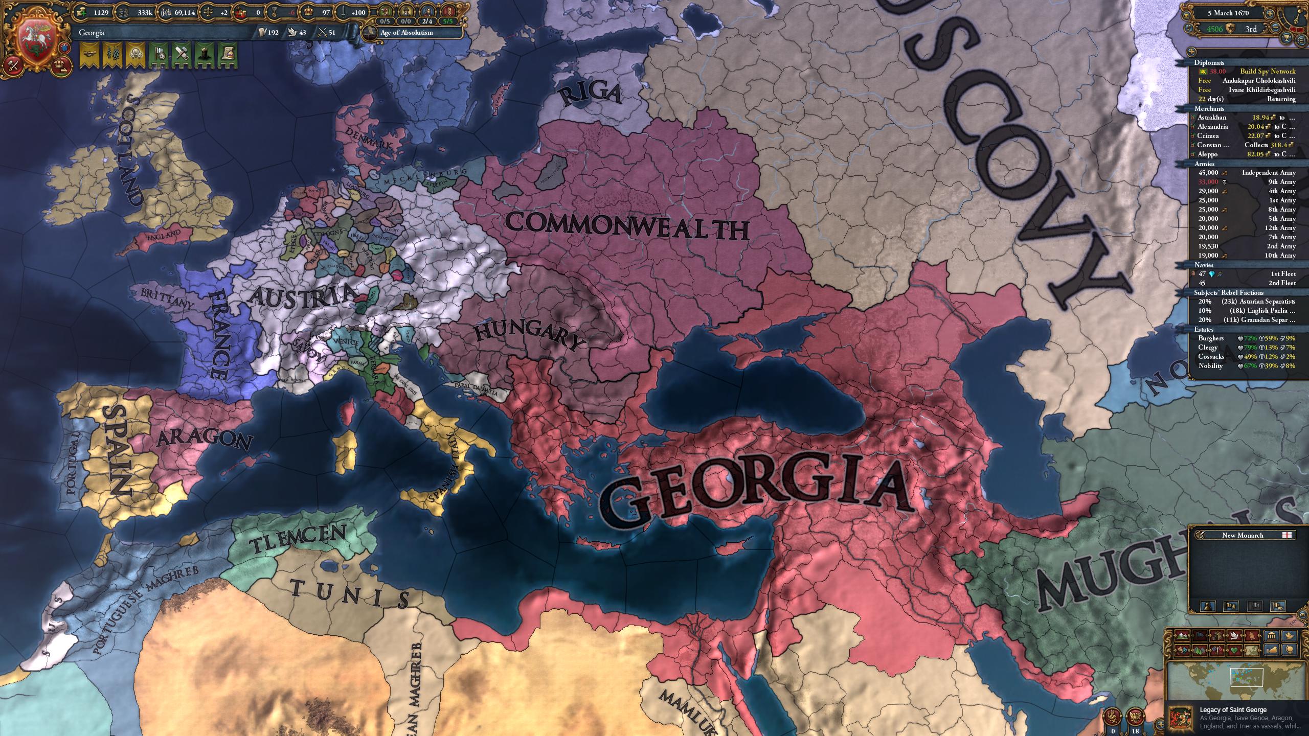 The Legacy of Saint George | Scrolller