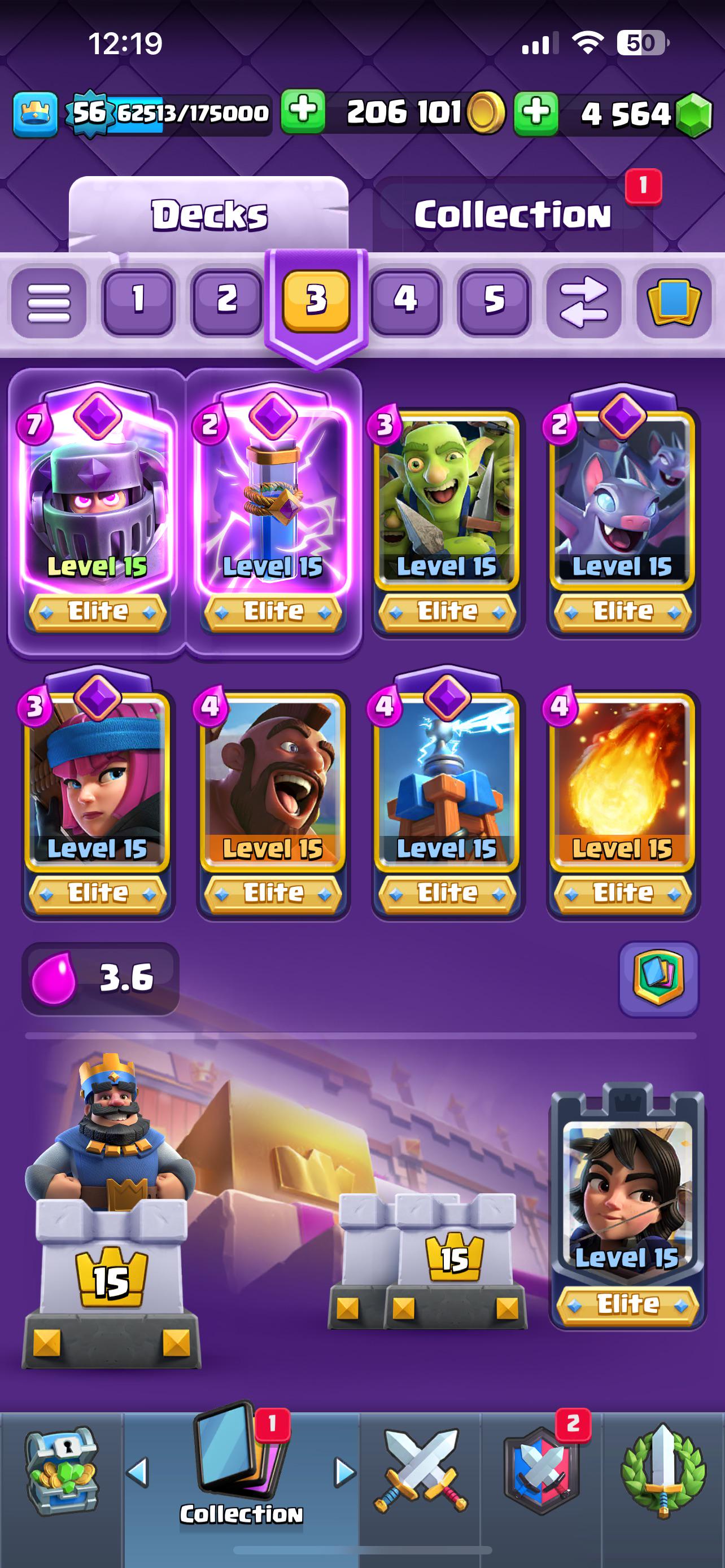 Thoughts on this deck? | Scrolller