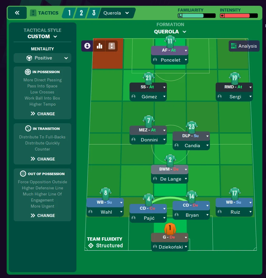 Thoughts On This Tactic and any advice on how to improve It. (My 2nd ever custom created tactic ...