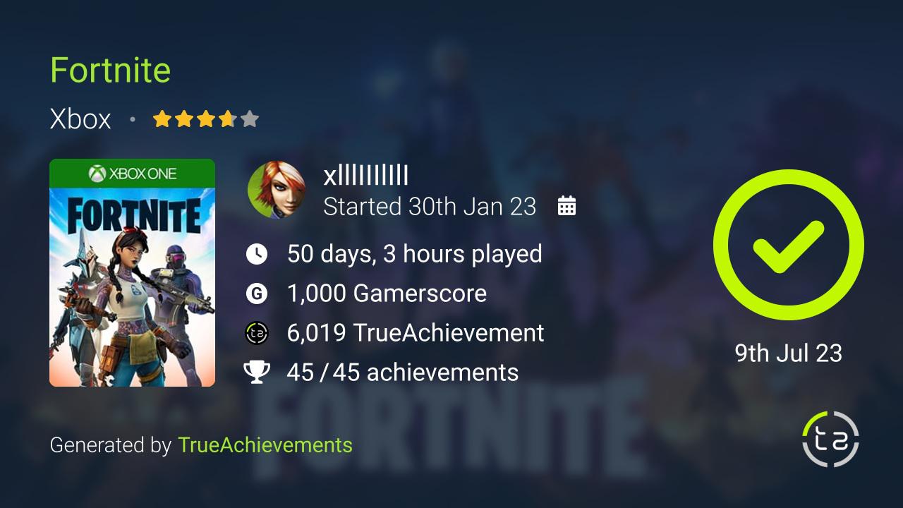 Got all the achievements finally | Scrolller