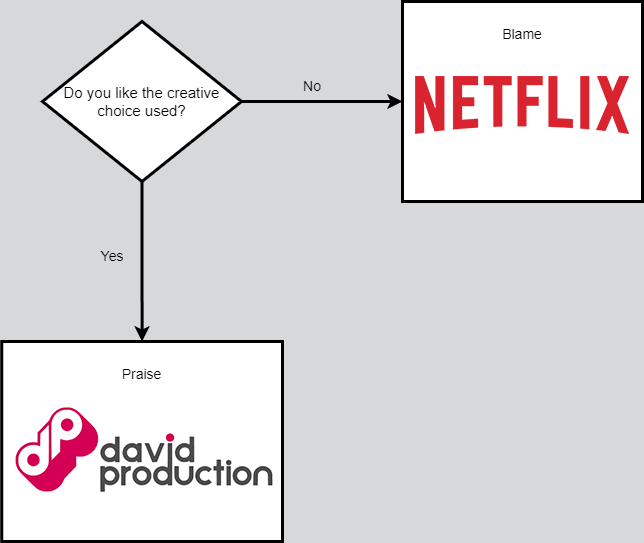 stone ocean discourse | Scrolller