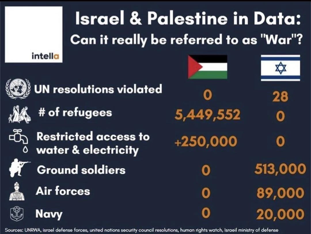 REMINDER: IT’S NOT A WAR! | Scrolller