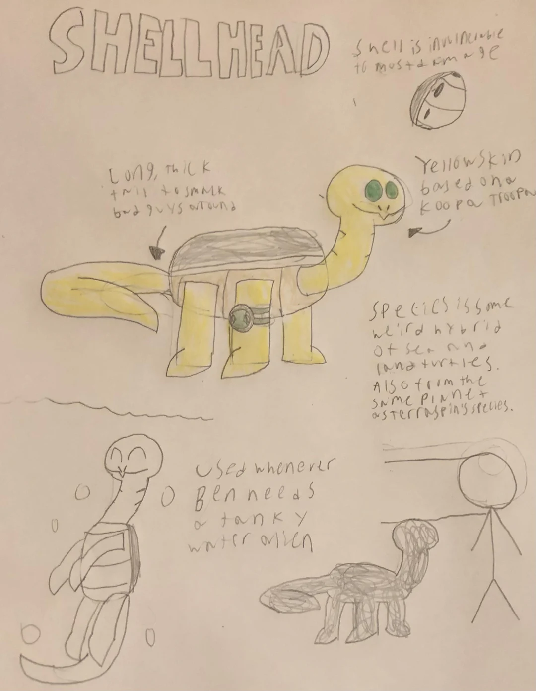 My take on a Shellhead design and concept. | Scrolller