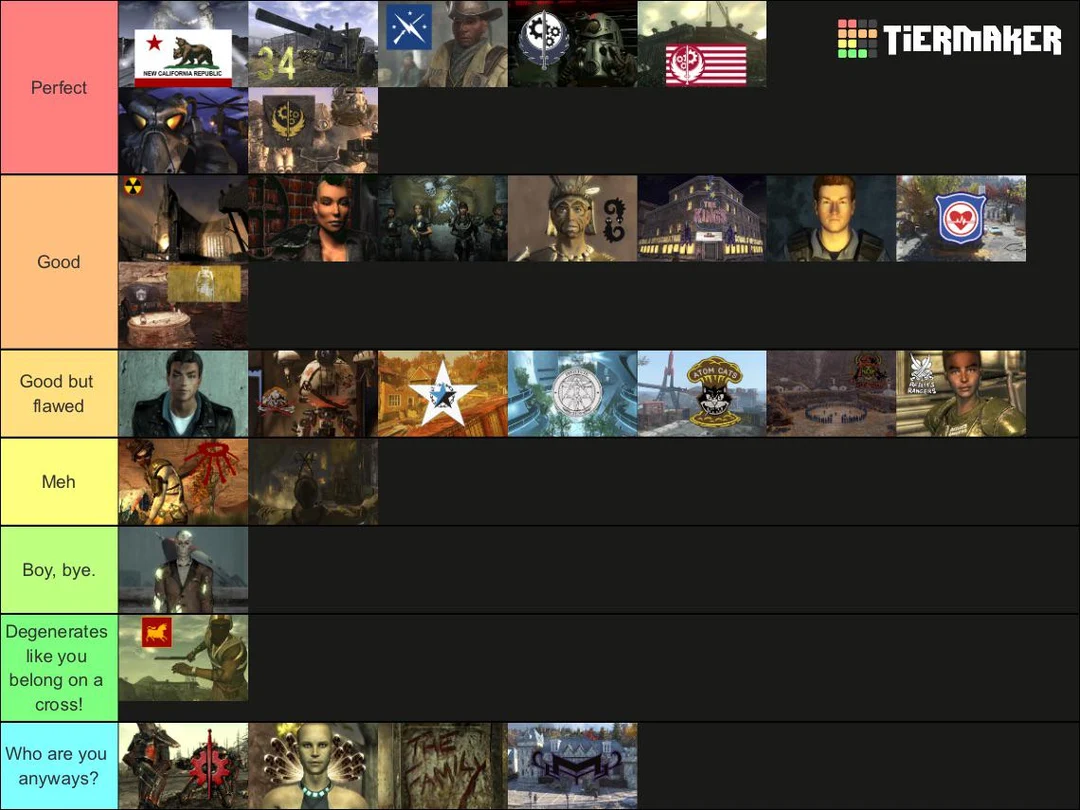 Faction tier list | Scrolller