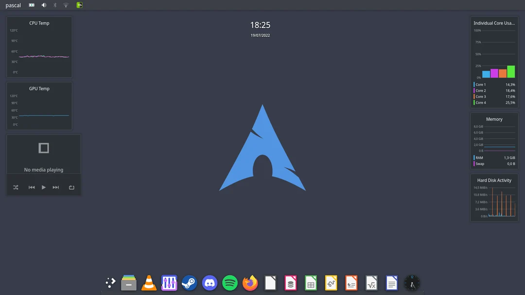 [KDE Plasma] Arch school laptop, first ever rice | Scrolller