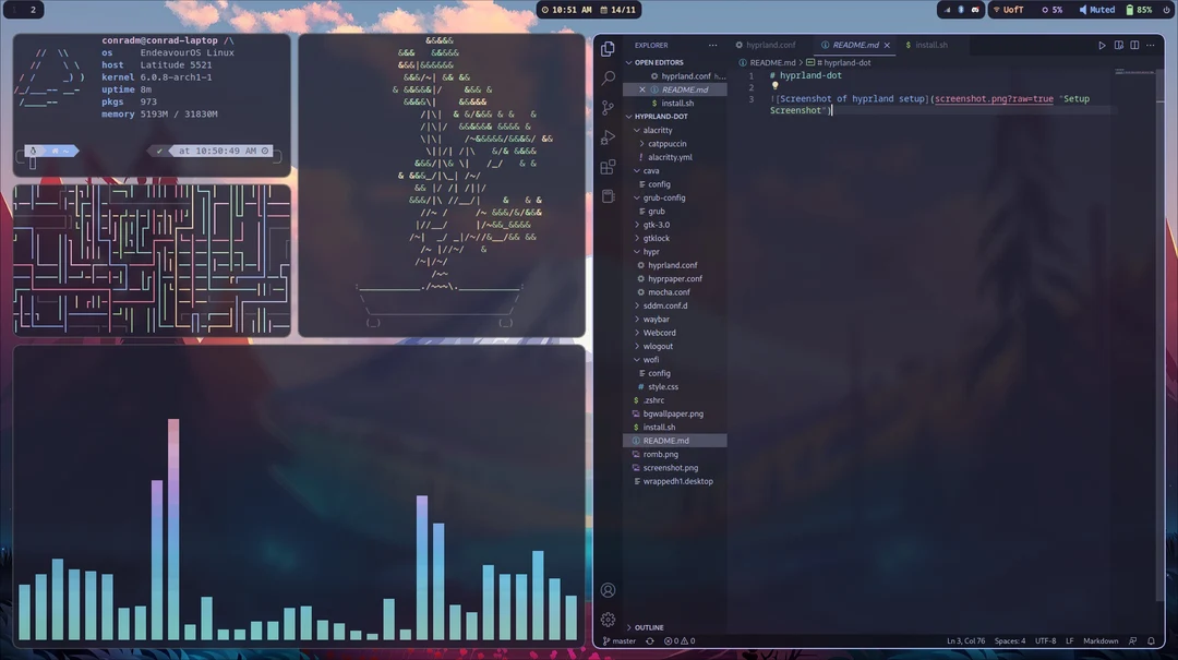 Discover more like Unixporn: [Hyprland] I love catppuccin and dynamic tiling and Related Content ...