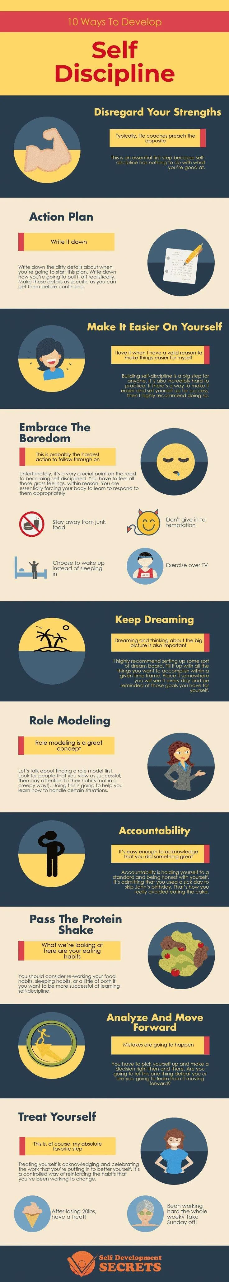 Self Discipline | Scrolller