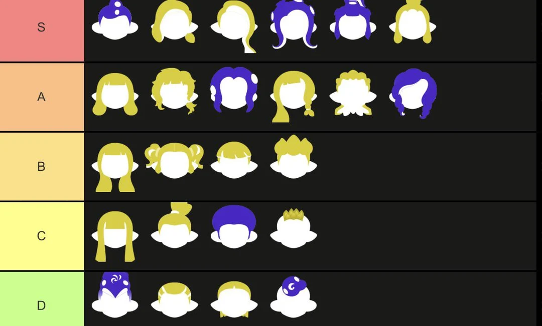Splatoon 3 hairstyle tier list (that I somewhat ordered within tiers) | Scrolller