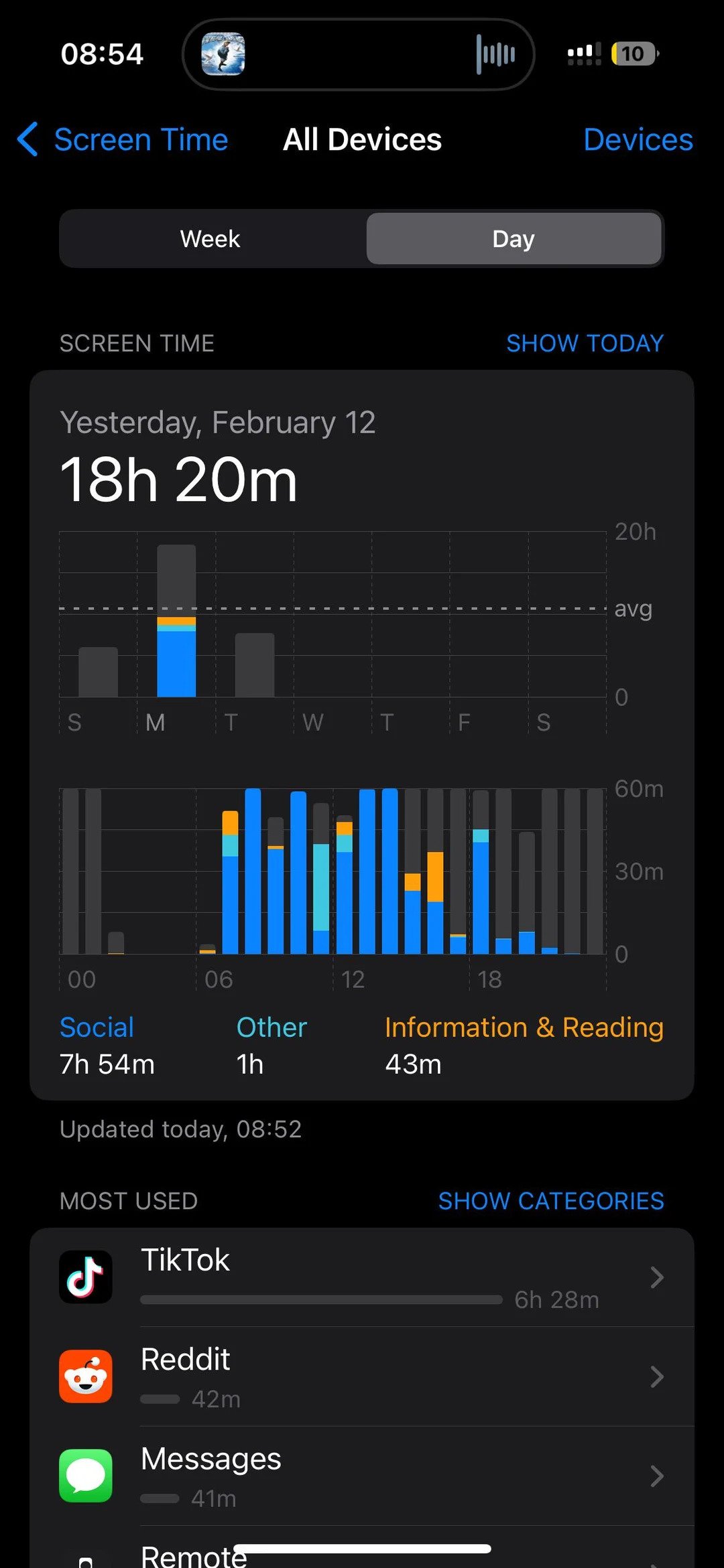 iPhone misreporting screen time | Scrolller
