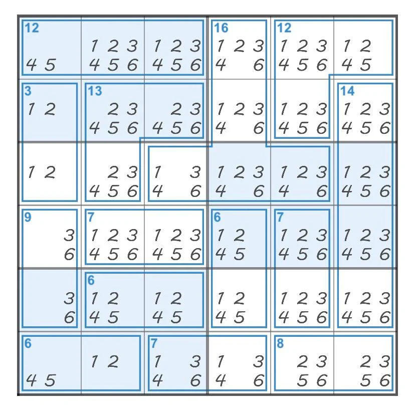 What logical step do I take next? | Scrolller