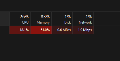 What is using my memory | Scrolller