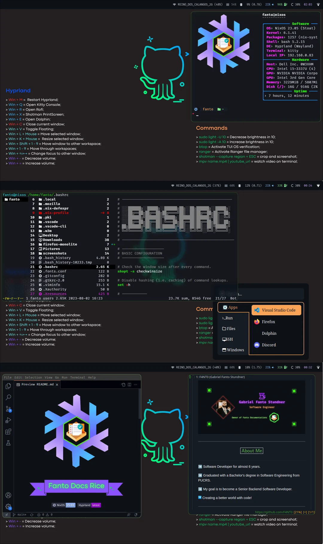 [NixOS + Hyprland] My Github Desktop for work | Scrolller