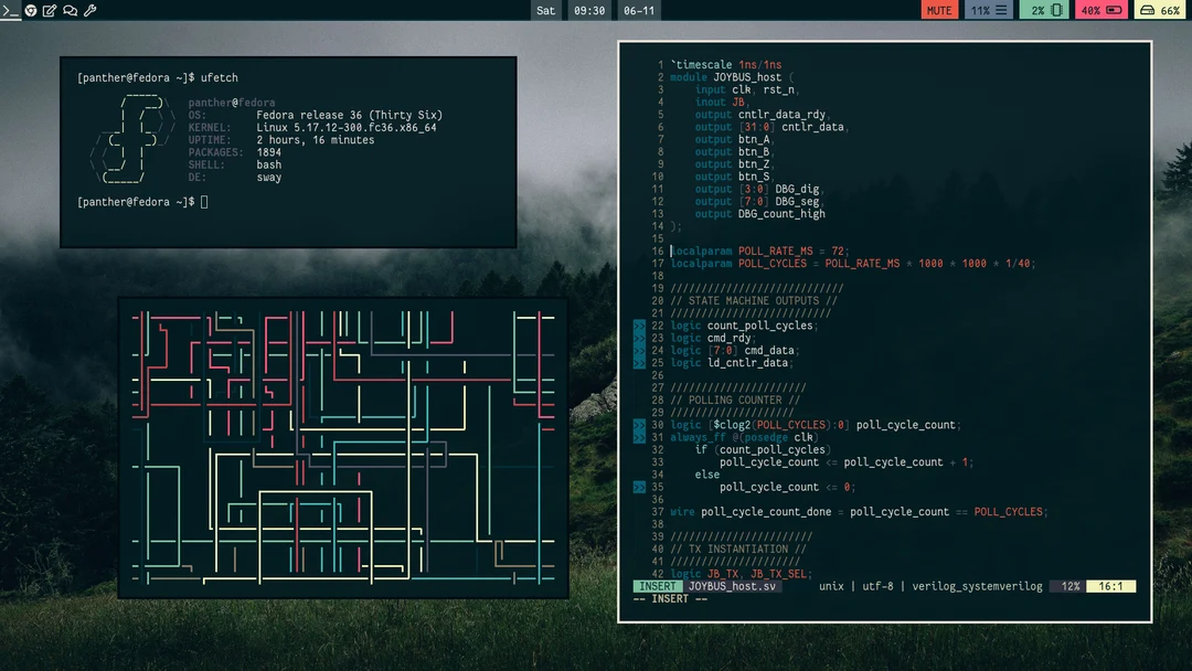 [sway] switched to fedora | Scrolller