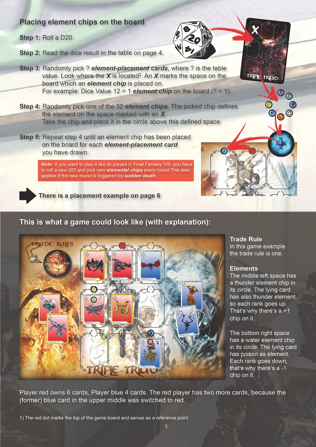 Triple Triad D.I.Y. Table Top Version (Print it yourself!) | Scrolller